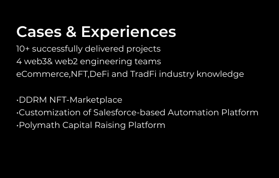 Hanna Bodnaruk - Full Cycle of Digital Products Development | Intch