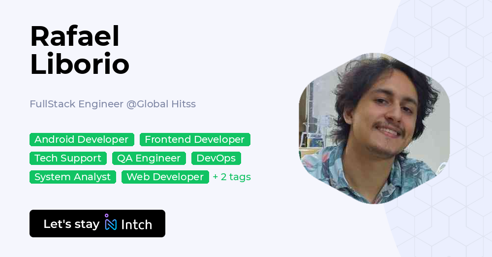 Rafael Liborio - FullStack Engineer, Global Hitss | Intch